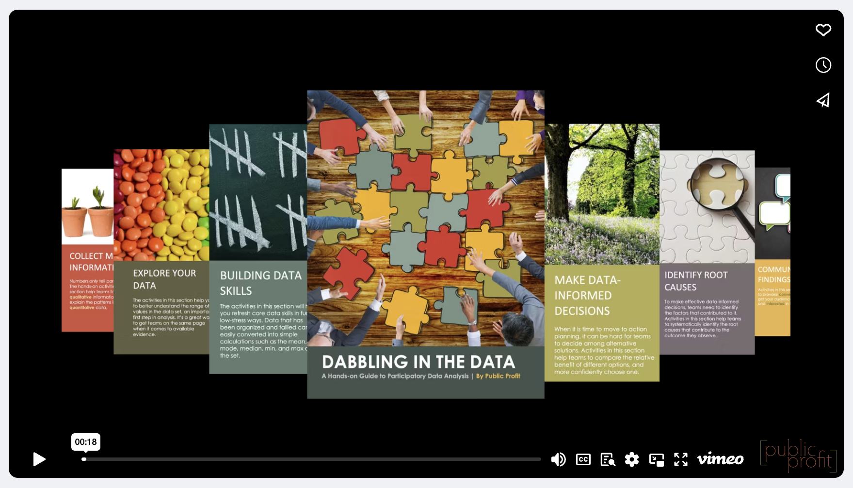 Dabbling in the Data: Coffee Break Webinar – Public Profit